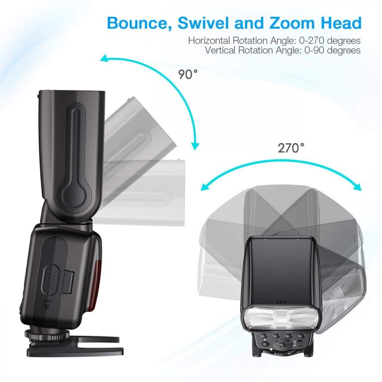 Powerextra Flash Speedlite, 2.4G Wireless Flash Trigger Transmitter Set ...