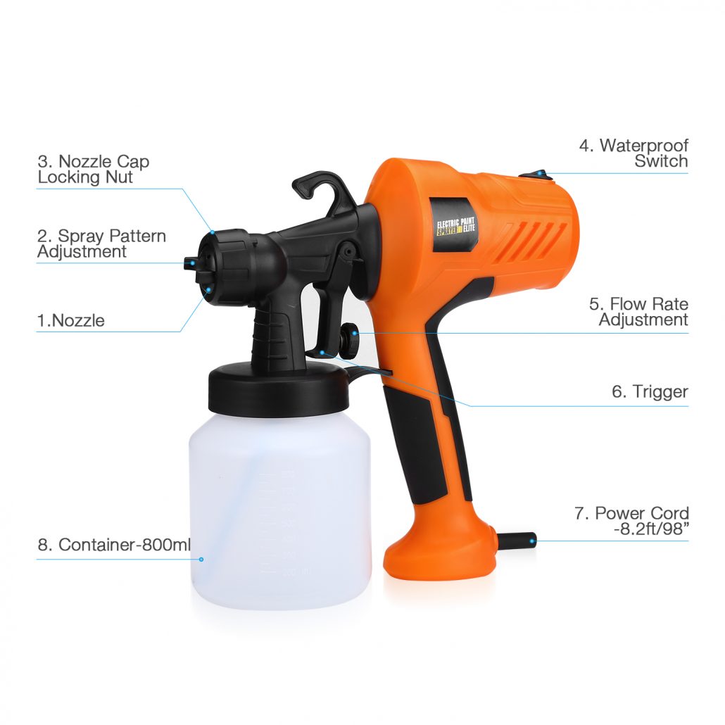 Paint Sprayer 700 Watt HVLP High Power Electric Spray Gun with 800ML 5 ...